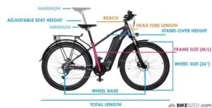 eBike Size Chart (Tire, Frame, Motor, & Battery Size Guide)
