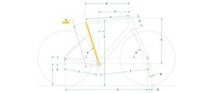 Cannondale Size Chart (Synapse, SuperSix, Scalpel, CAAD etc.)
